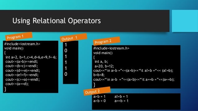 Operators and expressions in C++