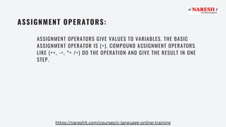 Operators and Expressions in C Language.pdf