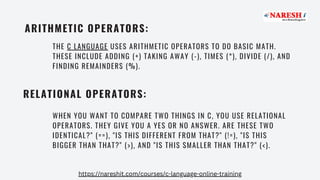 Operators and Expressions in C Language.pdf