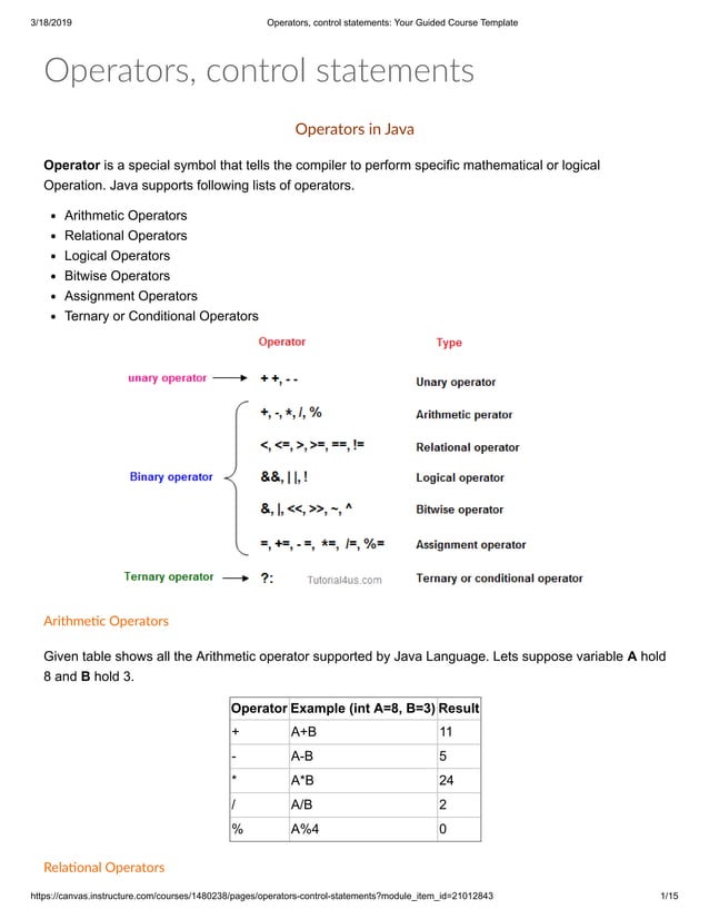 Operators, control statements represented in java | PDF