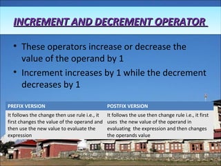 CBSE Class XI :- Operators in C++ | PPT