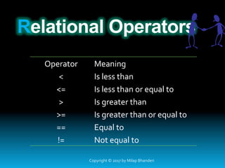 Operators in c | PPT