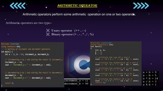 Operators in c++ | PPTX
