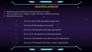 Operators in c++ | PPTX