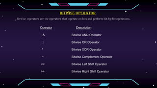 Operators in c++ | PPTX