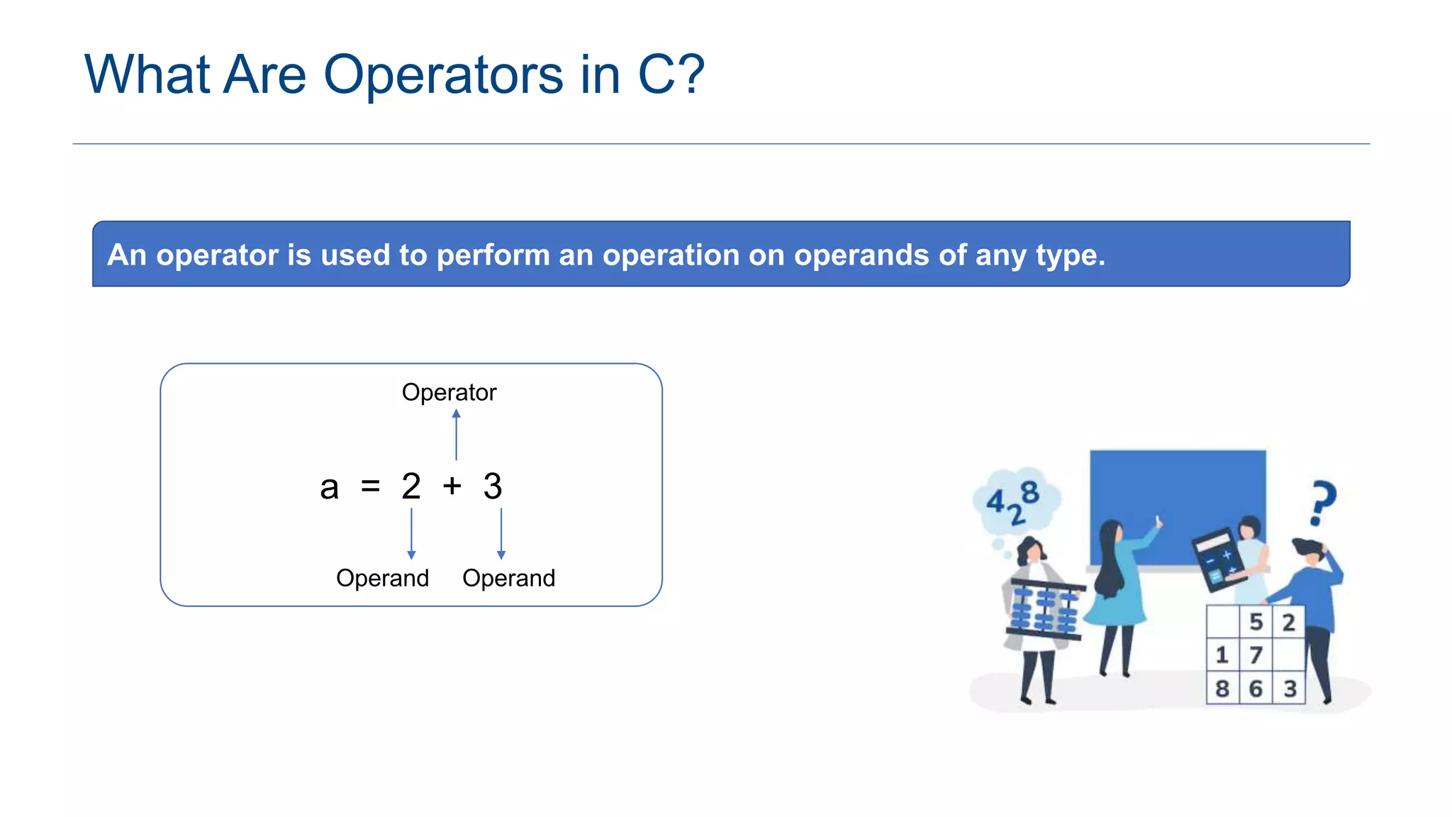 Operators in C | PPTX