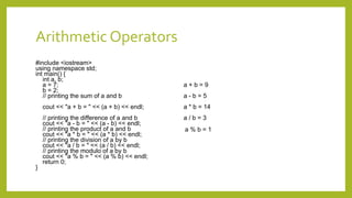 Operators in C++.pptx
