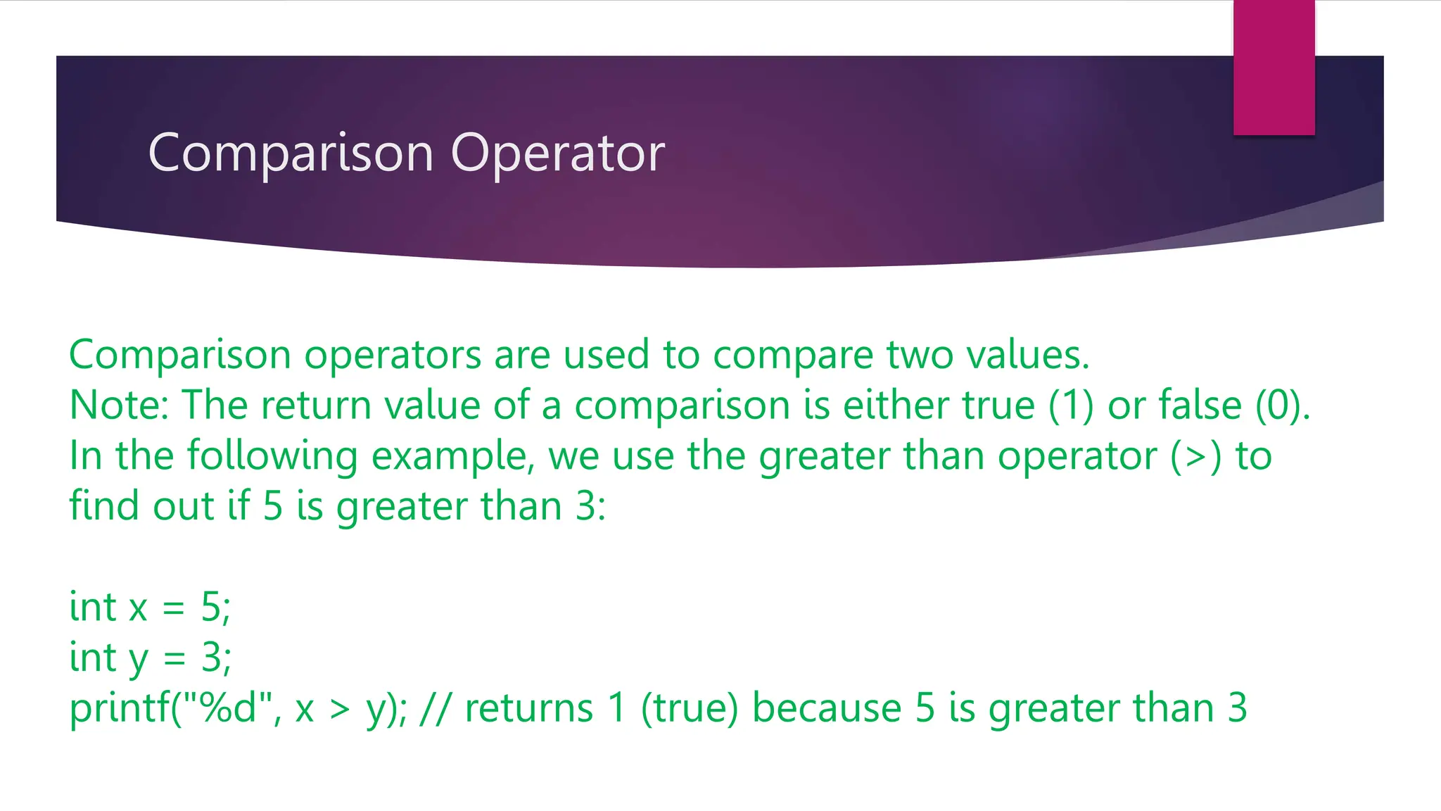 This slide contains information about Operators in C.pptx