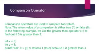 This slide contains information about Operators in C.pptx