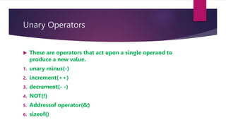 This slide contains information about Operators in C.pptx