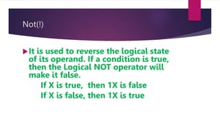 This slide contains information about Operators in C.pptx