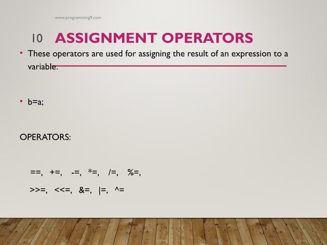 Operators in Computer programming presentation | PPT