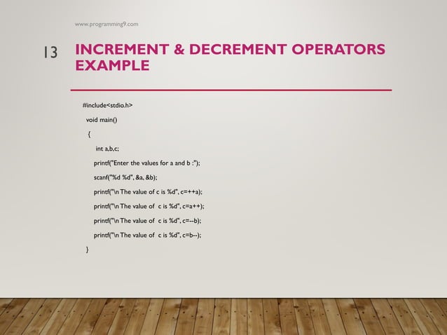 Operators in Computer programming presentation | PPT