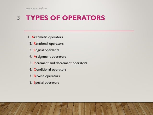 Operators in Computer programming presentation | PPT