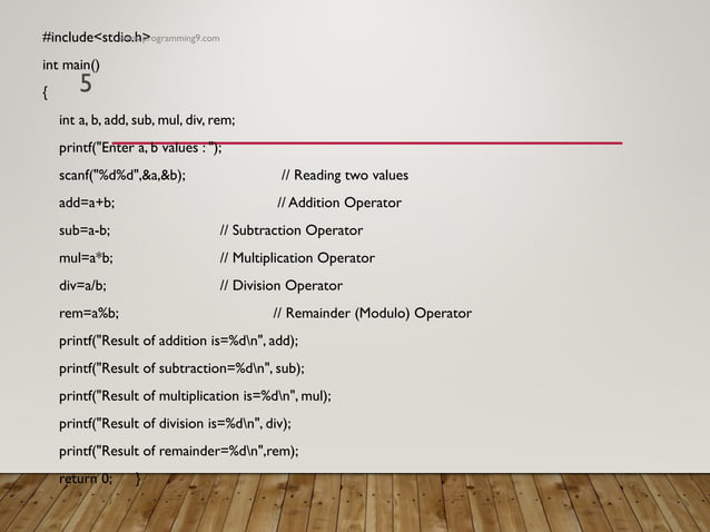 Operators in Computer programming presentation | PPT