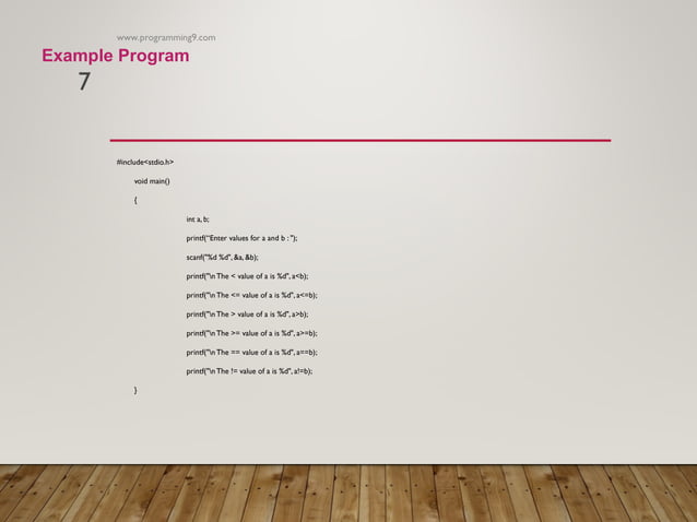 Operators In Computer Programming Presentation Ppt