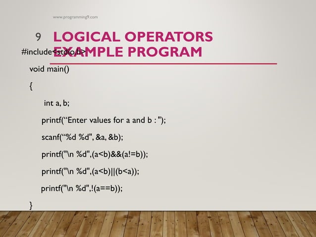 Operators In Computer Programming Presentation Ppt