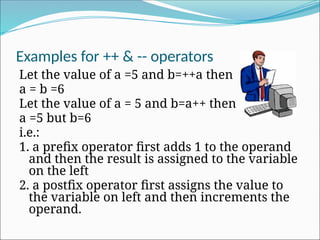 Basic operators and it's types in c languages | PPT