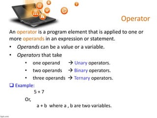 SPL 6 | Operators in C | PPT