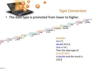 SPL 6 | Operators in C | PDF