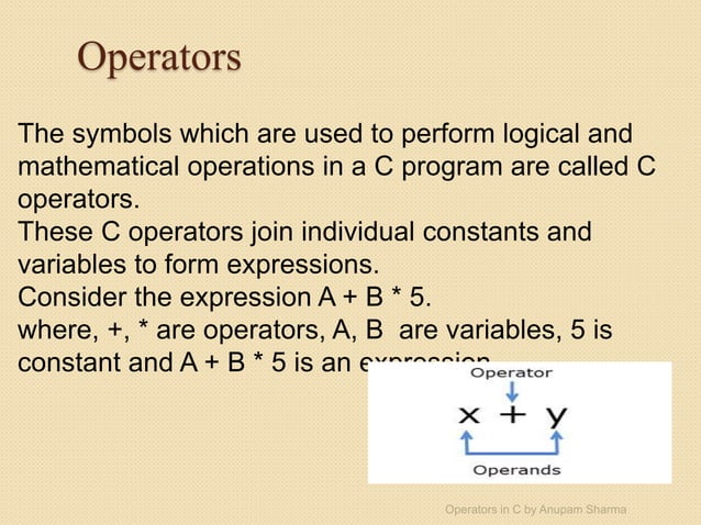 Operators in c by anupam | PPT