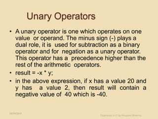 Operators in c by anupam | PPT