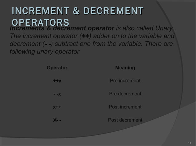 Operators in c language | PPT | Programming Languages | Computing