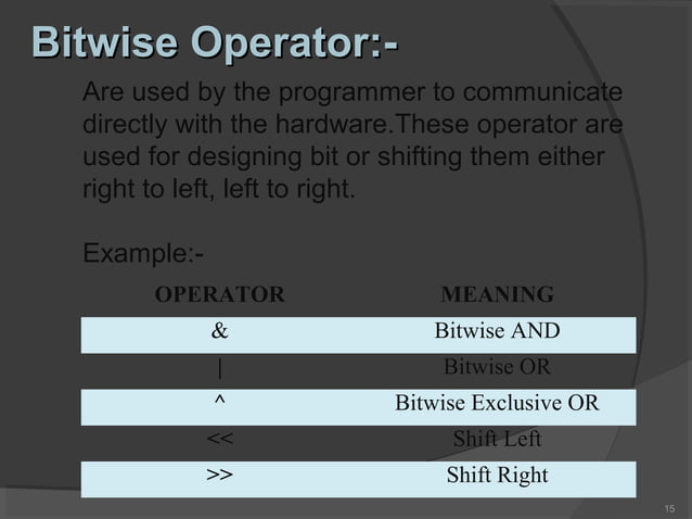 Operators in c language | PPT | Programming Languages | Computing