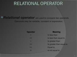 Operators in c language | PPT | Programming Languages | Computing