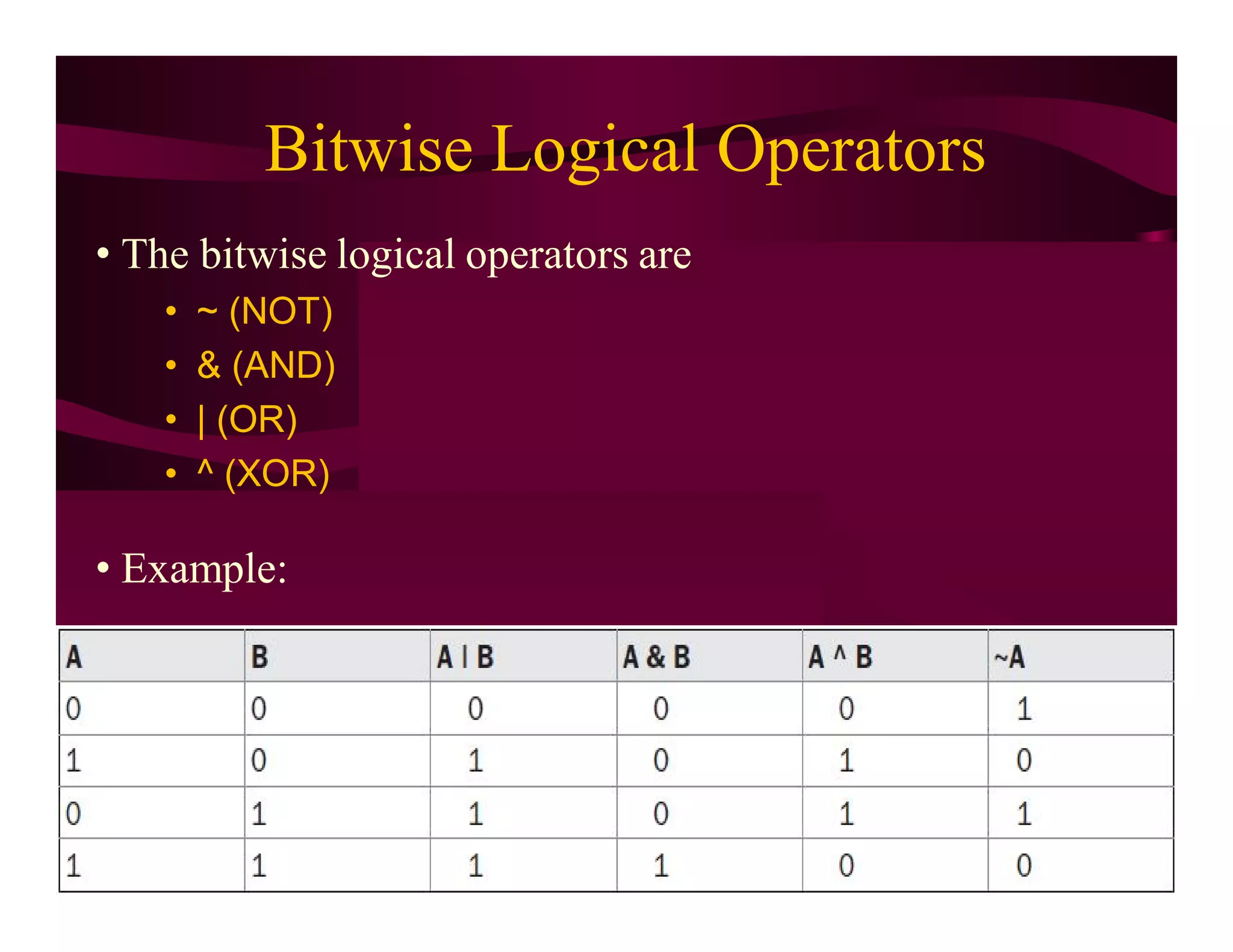 Operators in java | PDF