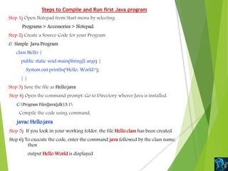 Operators in java | PPT