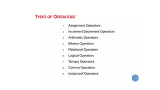 Operators in java explaining different types .pptx