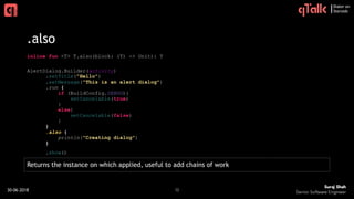 Operators in Kotlin | PPT