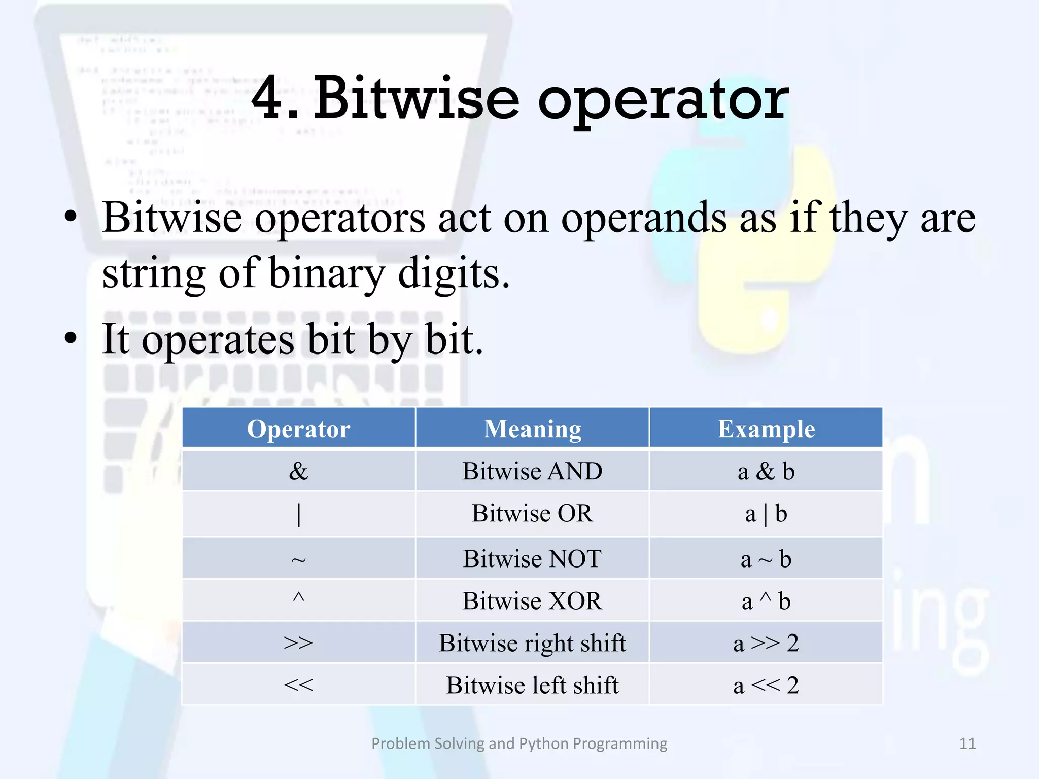 Operators In Python Ppt