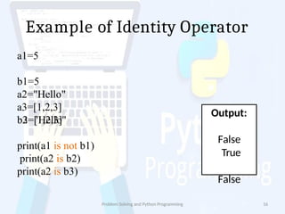 operatorsinpython-18112209560412 (1).pptx