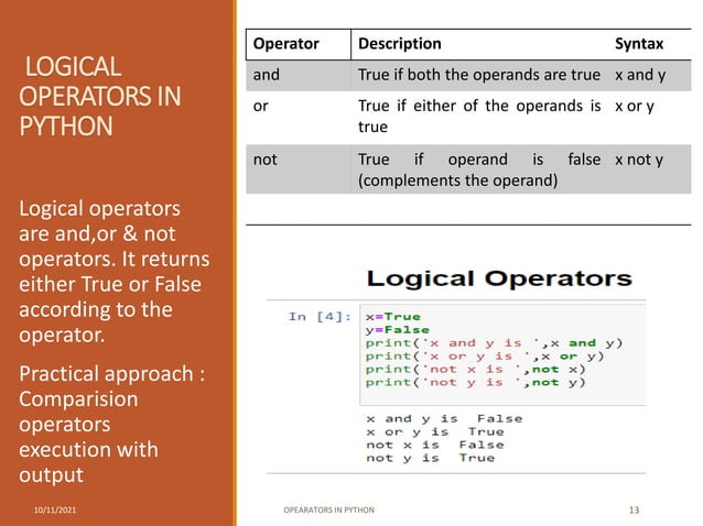 Operators in python | PPTX | Programming Languages | Computing