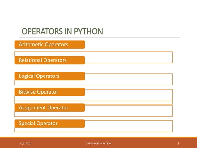 Operators in python | PPTX | Programming Languages | Computing