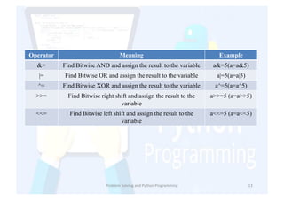 Operators_in_Python_Simplified_languages | PPT | Free Download