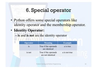Operators_in_Python_Simplified_languages | PPT | Free Download