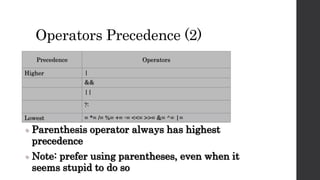 Operators loops conditional and statements | PPTX