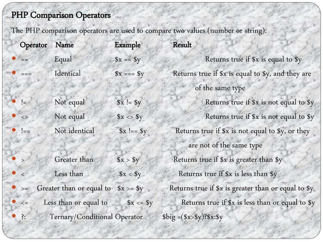 Operators php | PPTX