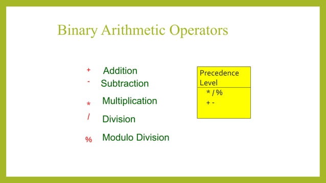 Operators, Strings and Math built-in functions.pdf