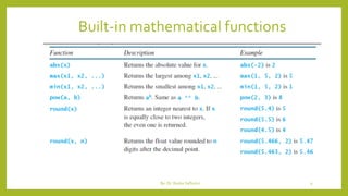 Operators, Strings and Math built-in functions.pdf