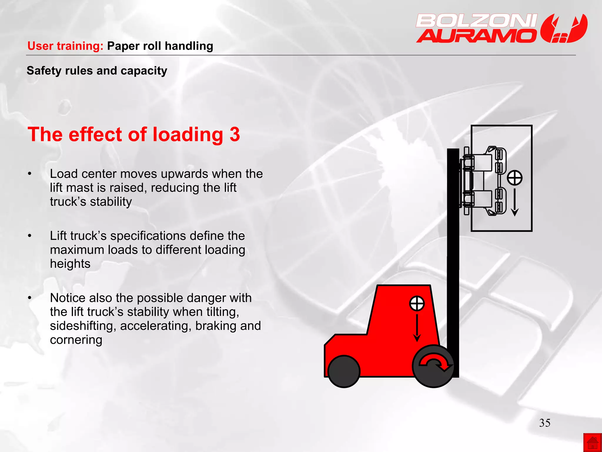 Operator Training Paper Roll Handling General | PPT