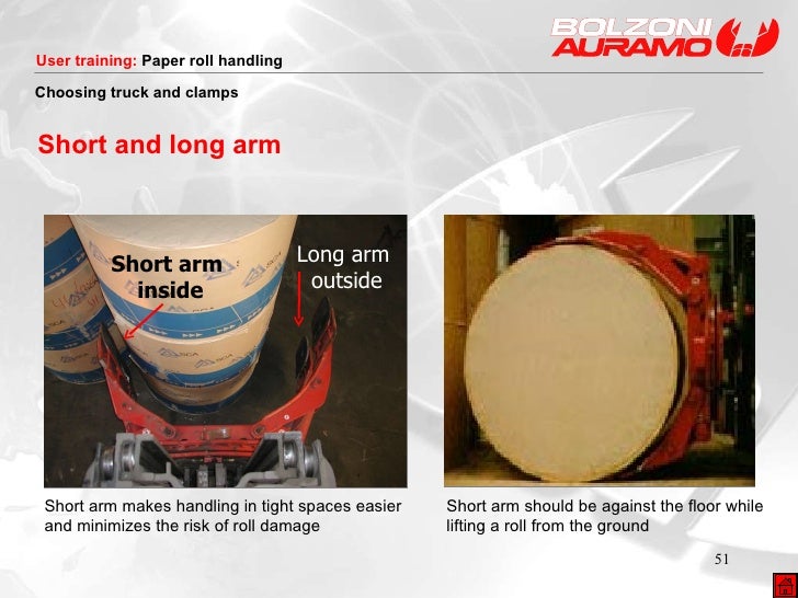 Operator Training Paper Roll Handling General