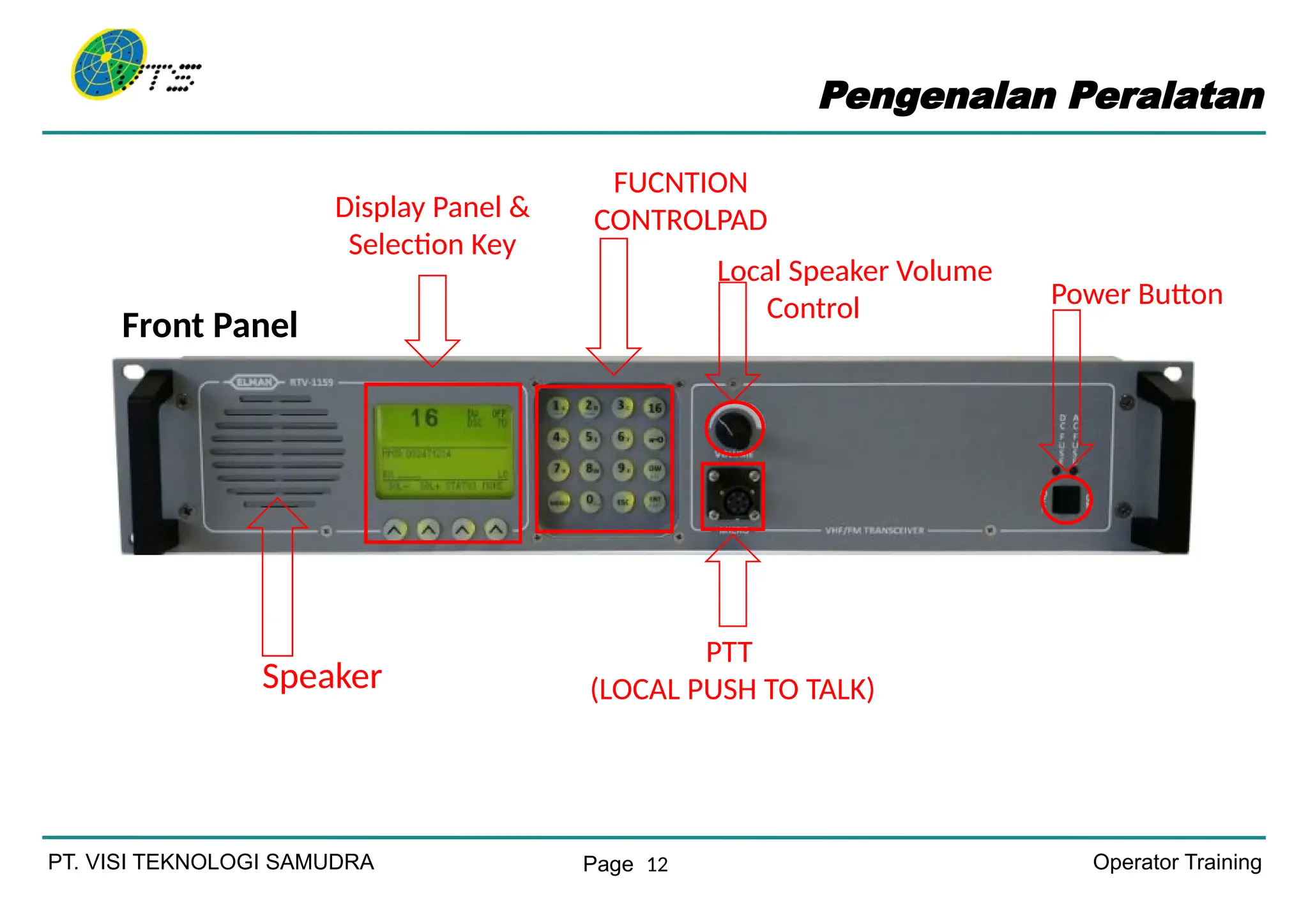 Operator VHF Console basic function - BAJO | PPT