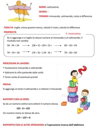 Operazioni | PPT