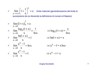 Operazioni sui limiti e calcolo limiti notevoli