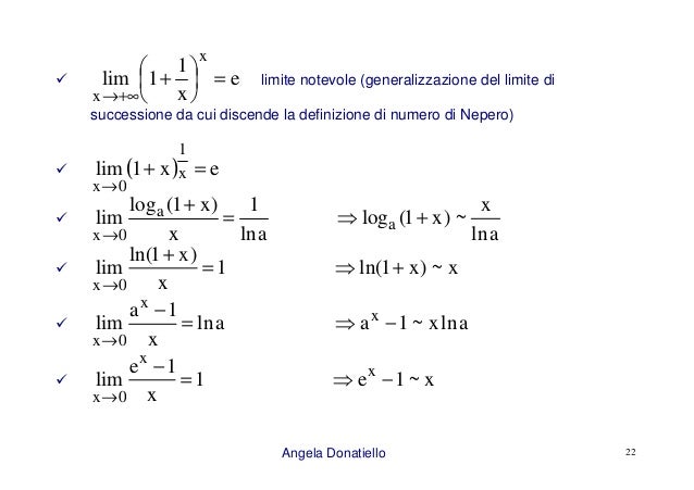 Operazioni sui limiti e calcolo limiti notevoli
