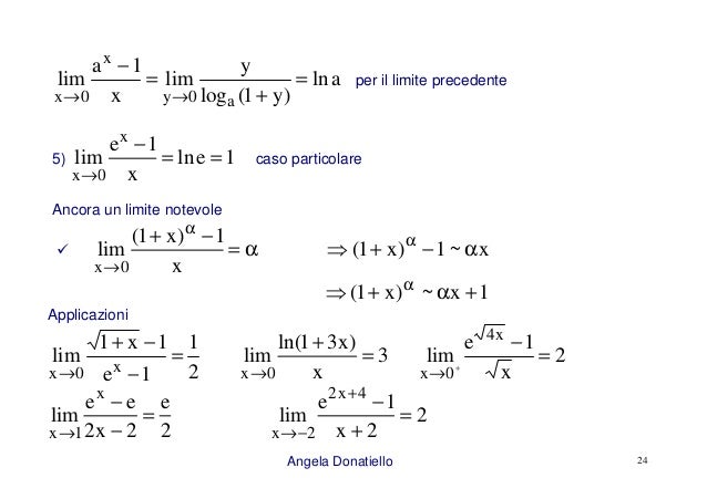Operazioni sui limiti e calcolo limiti notevoli